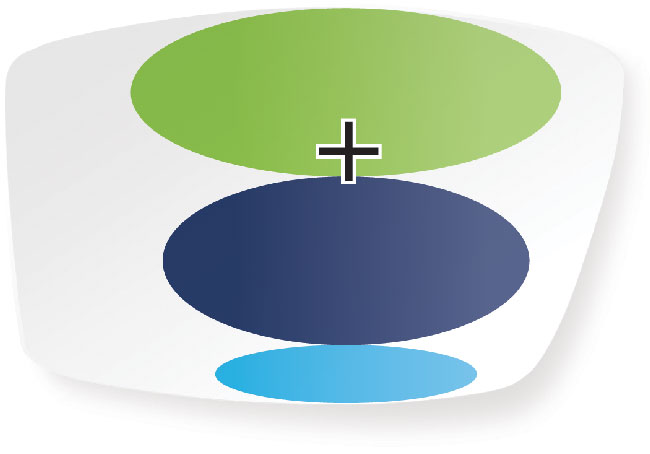 Verres proximité - Archimbaud Opticien